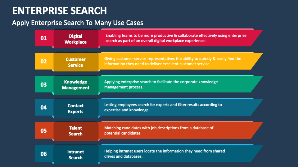 Enterprise Search PowerPoint and Google Slides Template - PPT Slides
