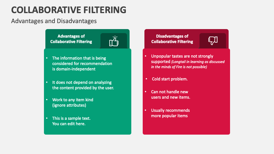 Collaborative Filtering PowerPoint and Google Slides Template - PPT Slides