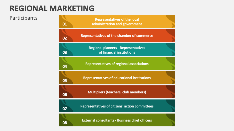 Regional Marketing PowerPoint and Google Slides Template - PPT Slides