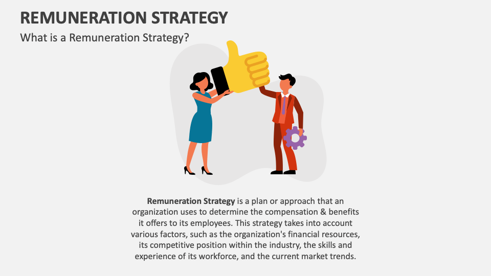 Remuneration Strategy PowerPoint and Google Slides Template - PPT Slides