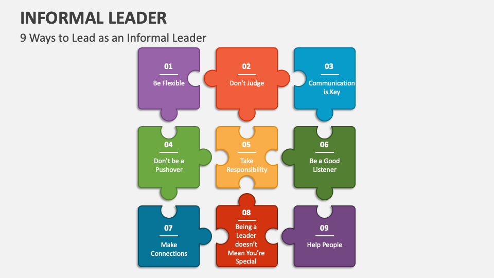 Informal Leader PowerPoint and Google Slides Template - PPT Slides