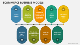 Ecommerce Business Models PowerPoint Presentation Slides - PPT Template