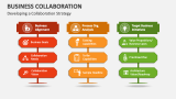 Business Collaboration PowerPoint Presentation Slides - PPT Template
