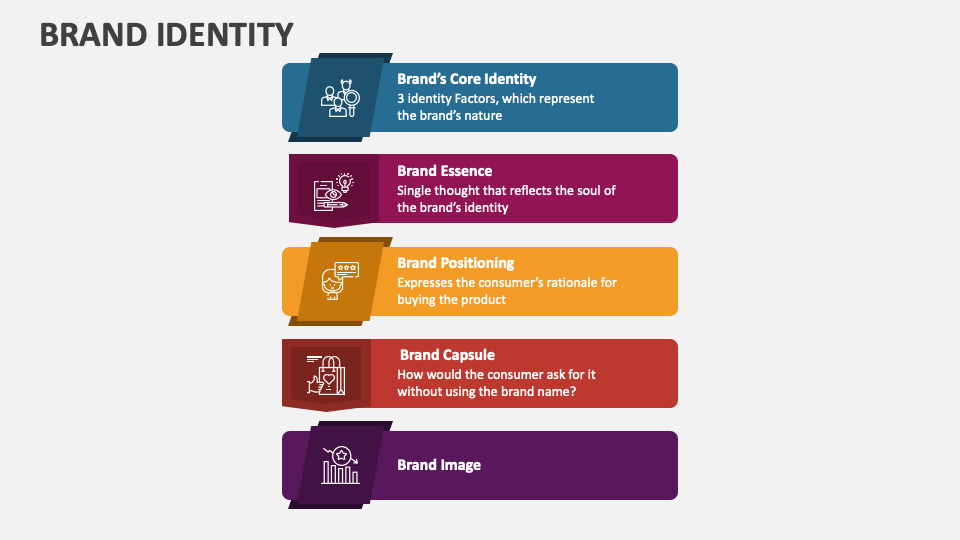 Brand Identity PowerPoint Presentation Slides - PPT Template