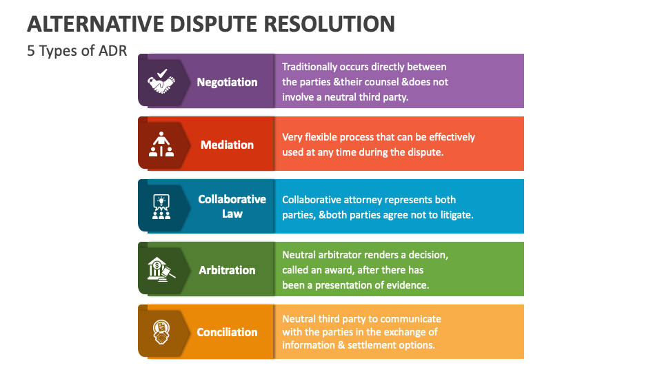 Alternative Dispute Resolution PowerPoint Presentation Slides - PPT ... Alternative Dispute Resolution PowerPoint Presentation Slides - PPT ...