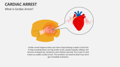 Cardiac Arrest PowerPoint and Google Slides Template - PPT Slides