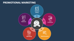 Promotional Marketing PowerPoint Presentation Slides - PPT Template
