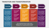 Transition and Transformation PowerPoint Presentation Slides - PPT Template