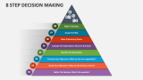 8 Step Decision Making PowerPoint and Google Slides Template - PPT Slides