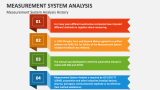 Measurement System Analysis PowerPoint and Google Slides Template - PPT ...