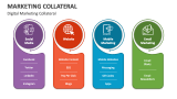 Marketing Collateral PowerPoint Presentation Slides - PPT Template