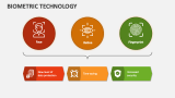 Biometric Technology PowerPoint and Google Slides Template - PPT Slides