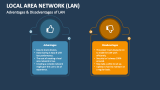 Local Area Network PowerPoint Presentation Slides - PPT Template