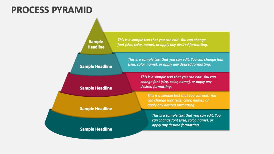 Process Pyramid PowerPoint and Google Slides Template - PPT Slides