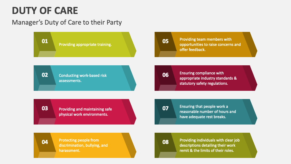 Duty of Care PowerPoint and Google Slides Template - PPT Slides