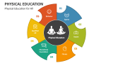 Physical Education PowerPoint Presentation Slides - PPT Template