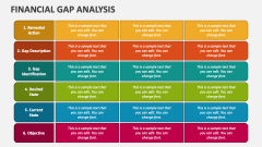 Financial Gap Analysis PowerPoint and Google Slides Template - PPT Slides
