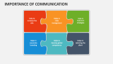 Importance of Communication PowerPoint Presentation Slides - PPT Template