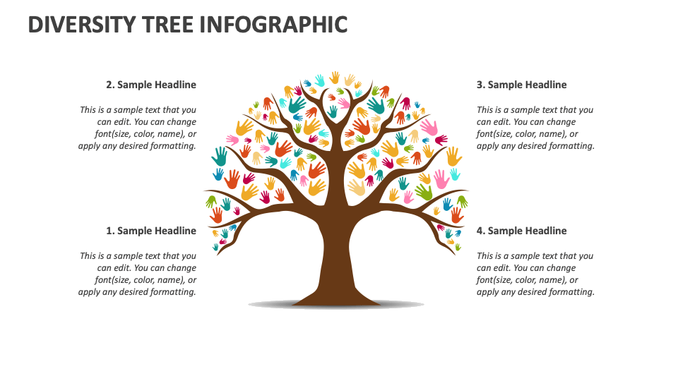 Diversity Tree Infographic PowerPoint and Google Slides Template - PPT Slides