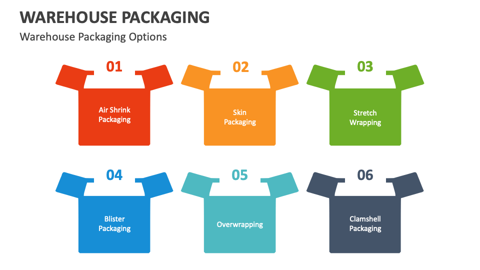 Warehouse Packaging PowerPoint and Google Slides Template - PPT Slides
