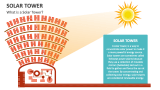 Solar Tower PowerPoint and Google Slides Template - PPT Slides