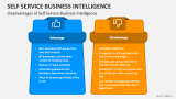 Self Service Business Intelligence PowerPoint and Google Slides ...