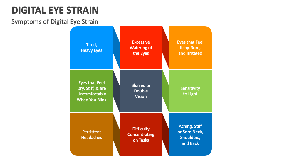 Digital Eye Strain PowerPoint and Google Slides Template - PPT Slides Digital Eye Strain PowerPoint and Google Slides Template - PPT Slides