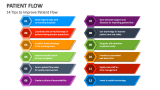 Patient Flow PowerPoint and Google Slides Template - PPT Slides