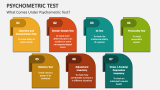 Psychometric Test PowerPoint and Google Slides Template - PPT Slides