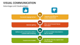 Visual Communication PowerPoint and Google Slides Template - PPT Slides