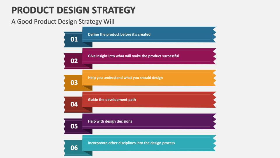 Product Design Strategy PowerPoint and Google Slides Template - PPT Slides