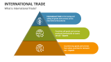 International Trade PowerPoint and Google Slides Template - PPT Slides