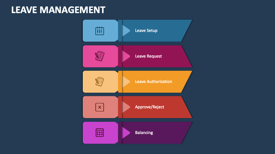 Leave Management PowerPoint Presentation Slides - PPT Template Leave Management PowerPoint Presentation Slides - PPT Template