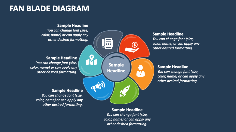 Fan Blade Diagram PowerPoint and Google Slides Template - PPT Slides