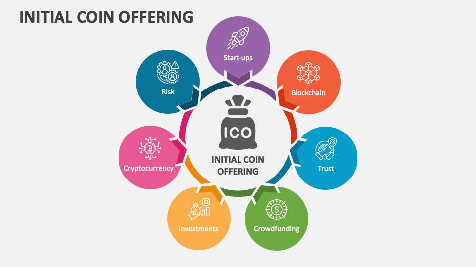 Initial Coin Offering PowerPoint and Google Slides Template - PPT Slides