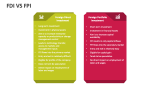 FDI Vs FPI PowerPoint and Google Slides Template - PPT Slides