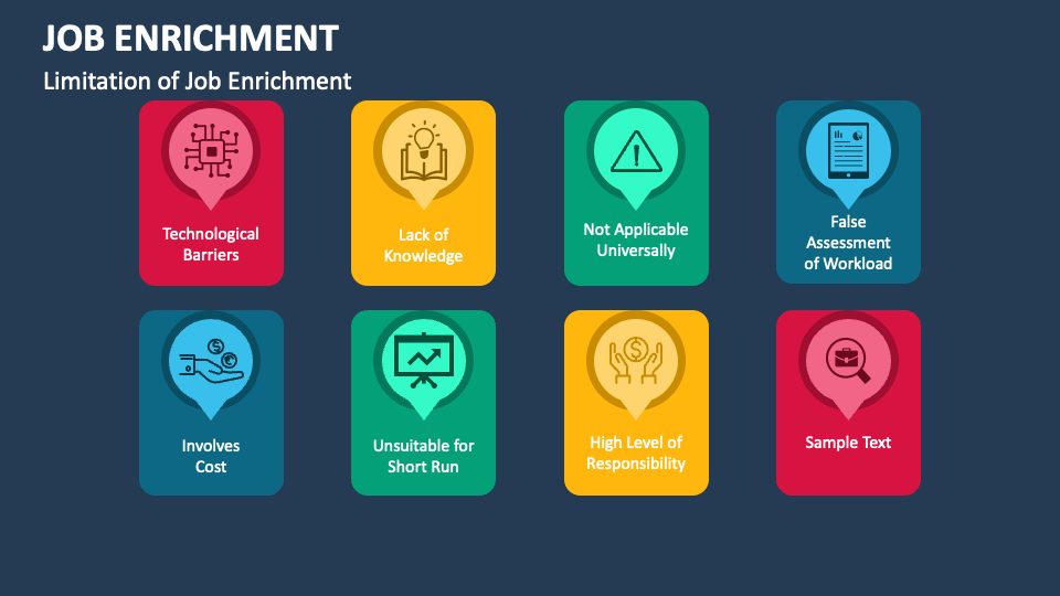 Job Enrichment PowerPoint and Google Slides Template - PPT Slides