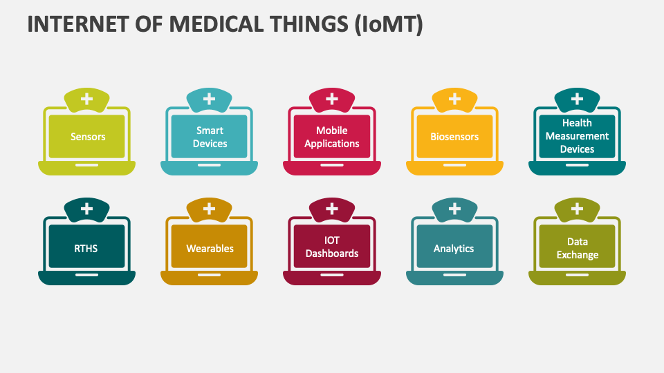 Internet of Medical Things (IoMT) PowerPoint and Google Slides Template ... Internet of Medical Things (IoMT) PowerPoint and Google Slides Template ...