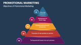 Promotional Marketing PowerPoint Presentation Slides - PPT Template