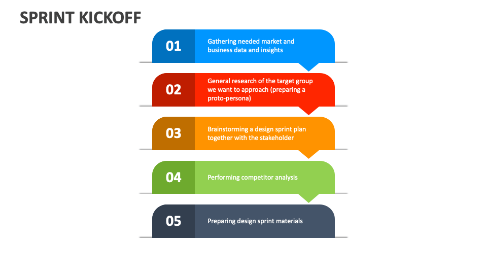Sprint Kickoff PowerPoint and Google Slides Template - PPT Slides