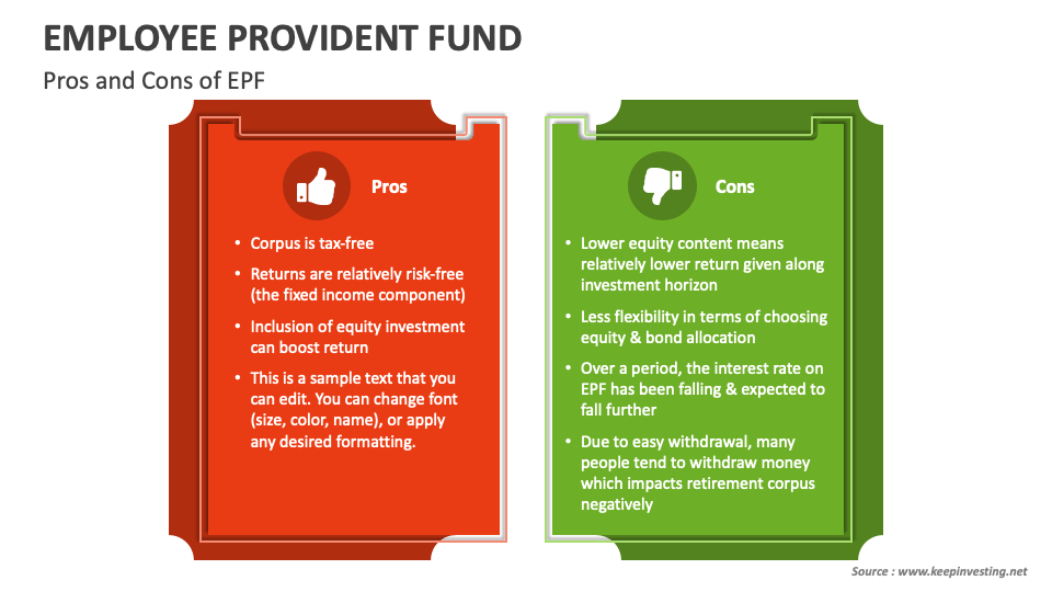 Employee Provident Fund PowerPoint And Google Slides, 57% OFF Employee Provident Fund PowerPoint And Google Slides, 57% OFF