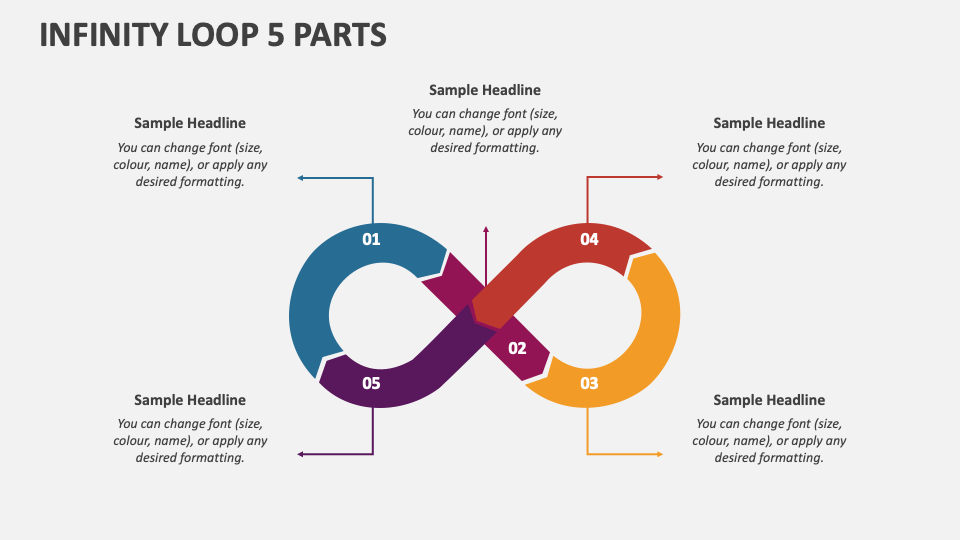 Infinity Loop 5 Parts PowerPoint and Google Slides Template - PPT Slides