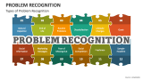Problem Recognition PowerPoint and Google Slides Template - PPT Slides