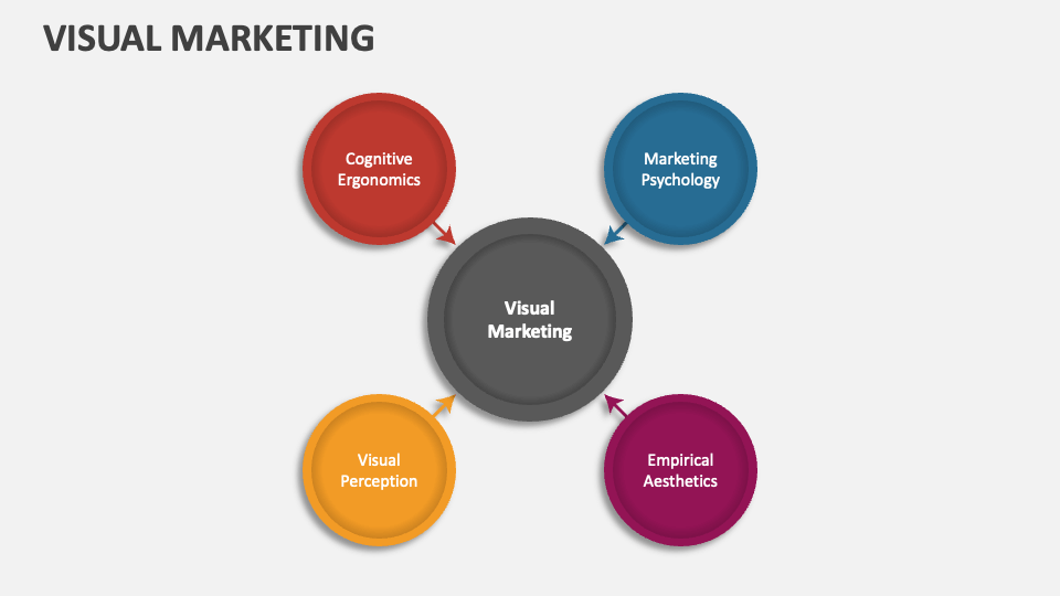Visual Marketing PowerPoint Presentation Slides - PPT Template