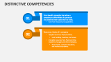 Distinctive Competencies PowerPoint and Google Slides Template - PPT Slides