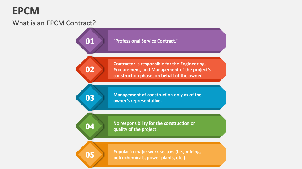 EPCM PowerPoint and Google Slides Template - PPT Slides