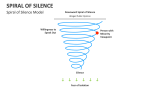 Spiral of Silence PowerPoint and Google Slides Template - PPT Slides