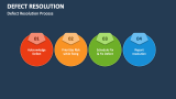 Defect Resolution PowerPoint and Google Slides Template - PPT Slides