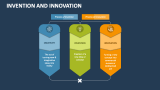 Invention and Innovation PowerPoint and Google Slides Template - PPT Slides