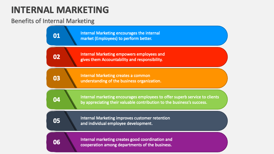 Internal Marketing PowerPoint Presentation Slides - PPT Template